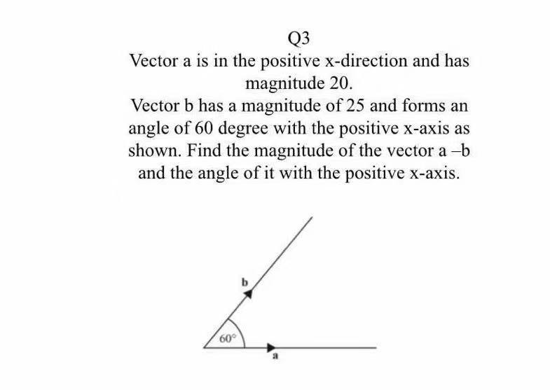 Solved Q3 Vector a is in the positive x-direction and has | Chegg.com