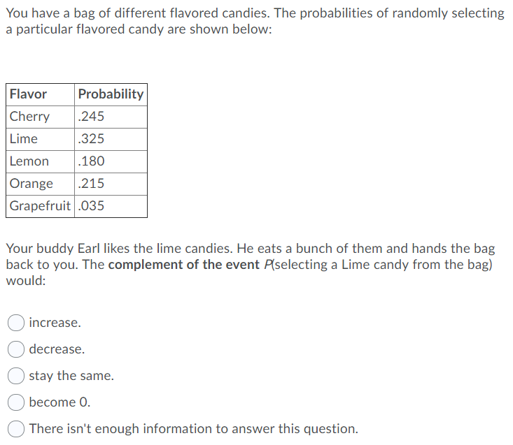 Solved You have a bag of different flavored candies. The | Chegg.com