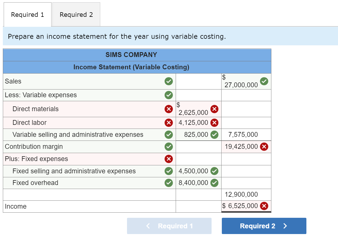 Solved Return to question Sims Company began operations on | Chegg.com