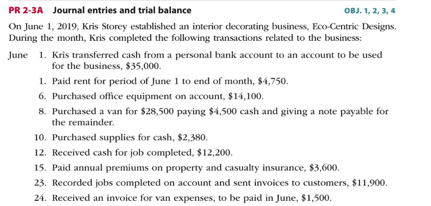 Solved PR 2-3A Journal entries and trial balance OBJ. 1, 2, | Chegg.com