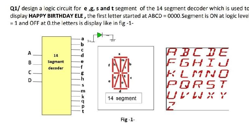 Solved Q1/ design a logic circuit for eg, s and t segment of | Chegg.com