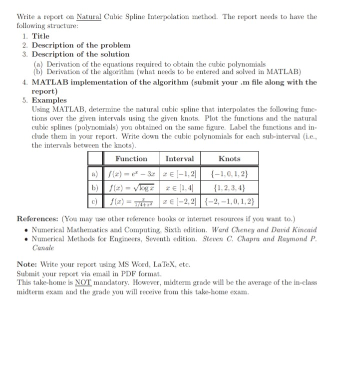 Write a report on Natural Cubic Spline Interpolation | Chegg.com