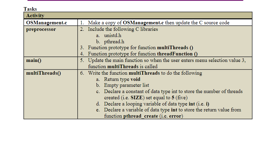 Solved Assignment 7 OS Management Project ~ | Chegg.com