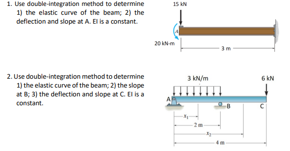 Solved 1. Use double-integration method to determine 1) the | Chegg.com