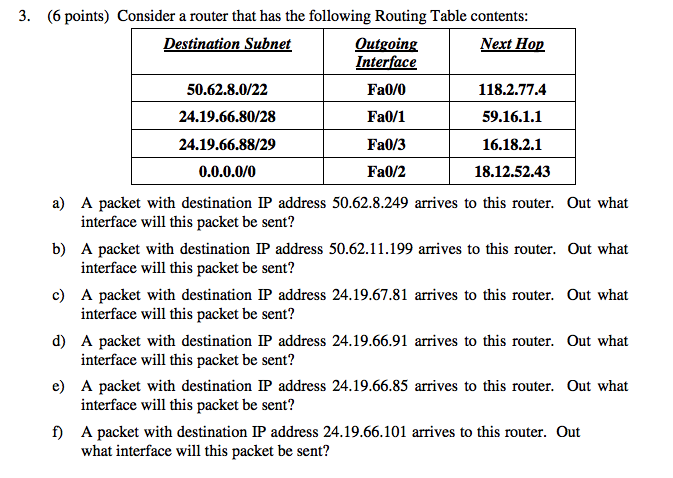 Solved 3. (6 points) Consider a router that has the | Chegg.com