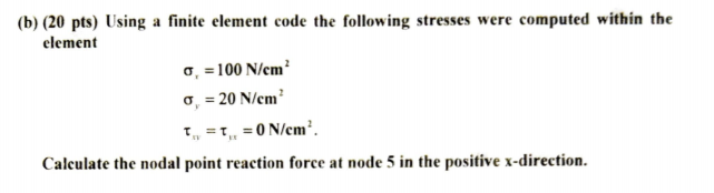Consider the finite element shown below 2cm 2cm | Chegg.com