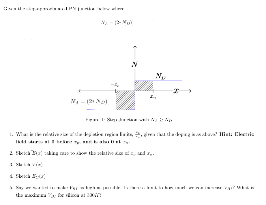 Solved Given the step-approximated PN junction below where | Chegg.com