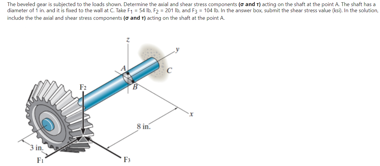 Solved The beveled gear is subjected to the loads shown. | Chegg.com