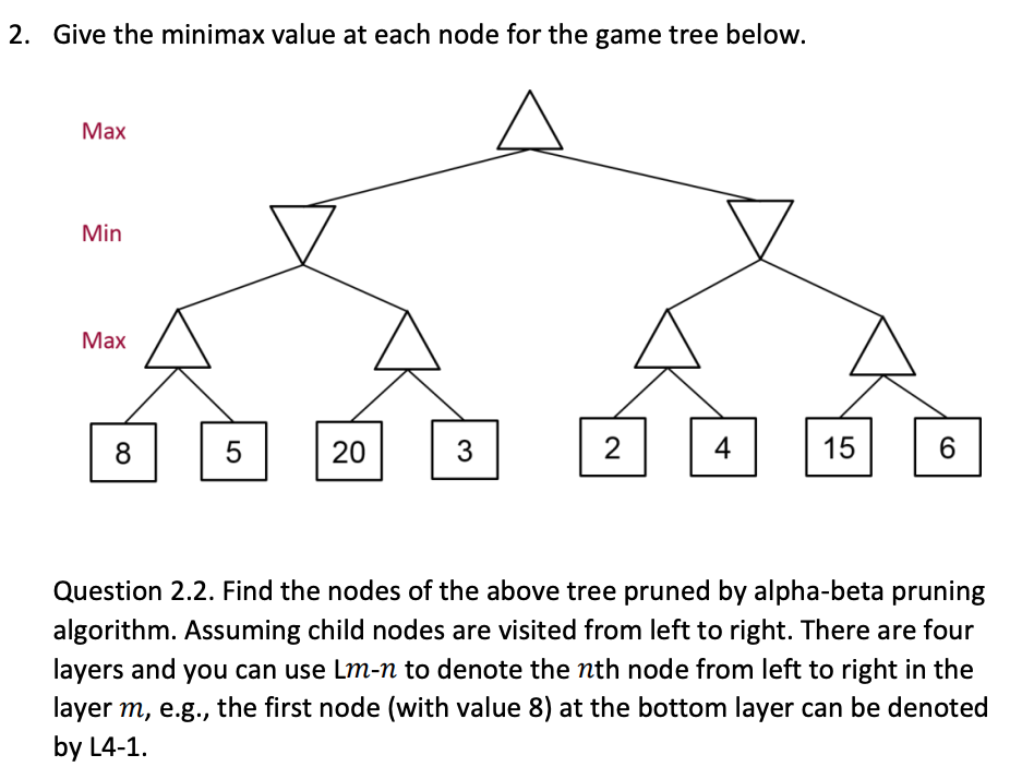Solved 2. Give the minimax value at each node for the game | Chegg.com
