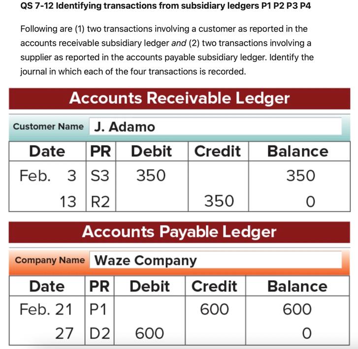 Solved QS 7-12 Identifying transactions from | Chegg.com