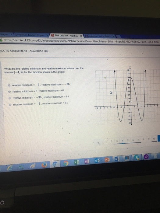 Solved What are the relative minimum and relative maximum | Chegg.com