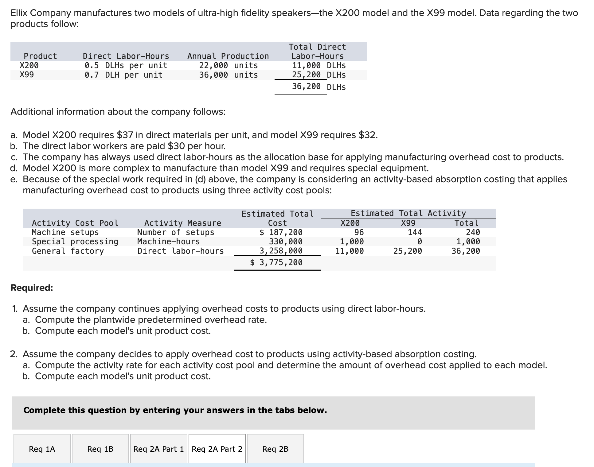 Solved Ellix Company manufactures two models of ultra-high | Chegg.com