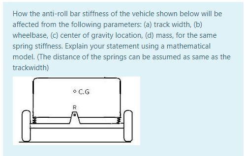 How the anti-roll bar stiffness of the vehicle shown | Chegg.com