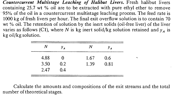 Solved Countercurrent Multistage Leaching of Halibut Livers. | Chegg.com