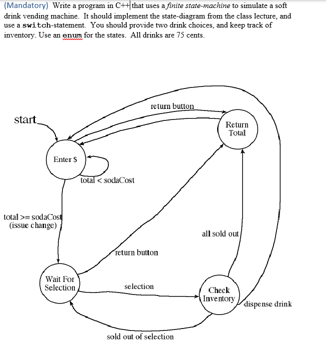 Solved (Mandatory) Write a program in C++ that uses a finite | Chegg.com