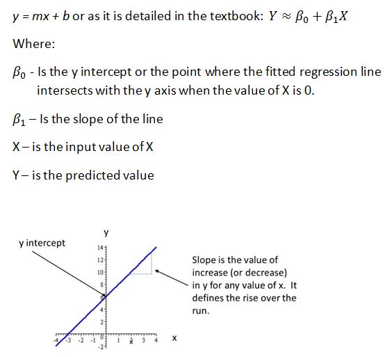 Follow the lab instructions in section 3.6 in the | Chegg.com