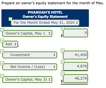 Solved Problem 3-02A a-d (Part Level Submission) Prepare a | Chegg.com