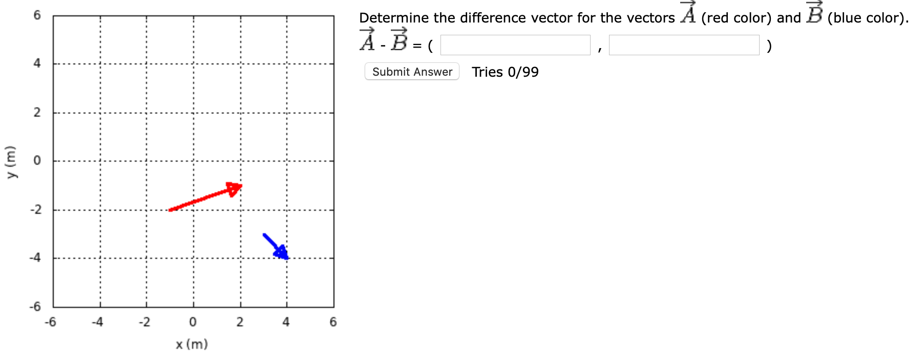 Solved 6 Determine the difference vector for the vectors Ă | Chegg.com