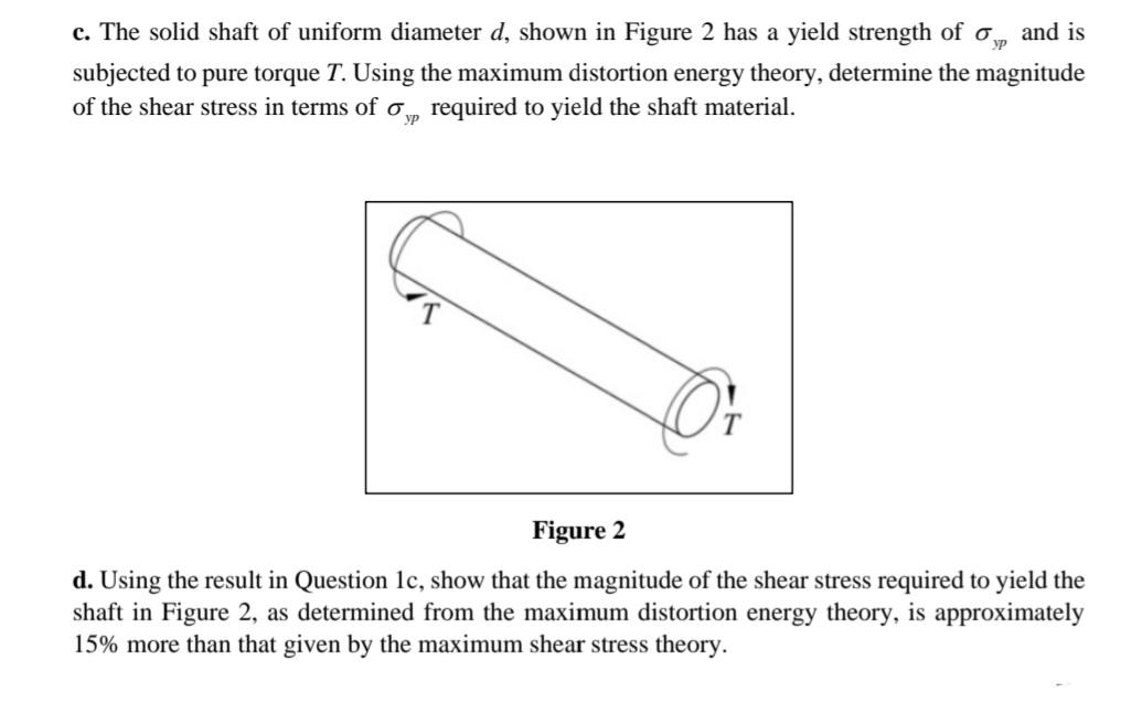 Solved c. The solid shaft of uniform diameter d, shown in | Chegg.com