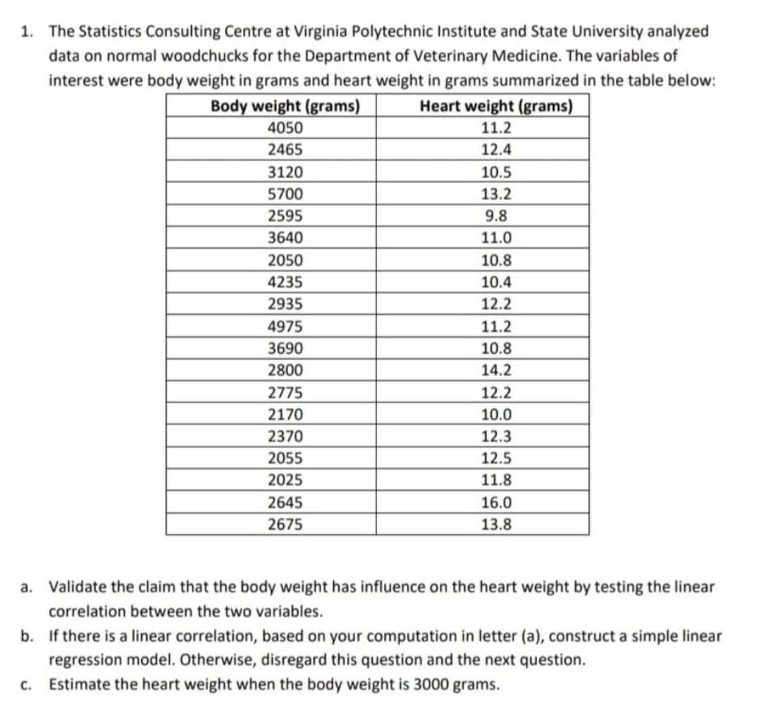 Solved 9.8 1. The Statistics Consulting Centre at Virginia | Chegg.com
