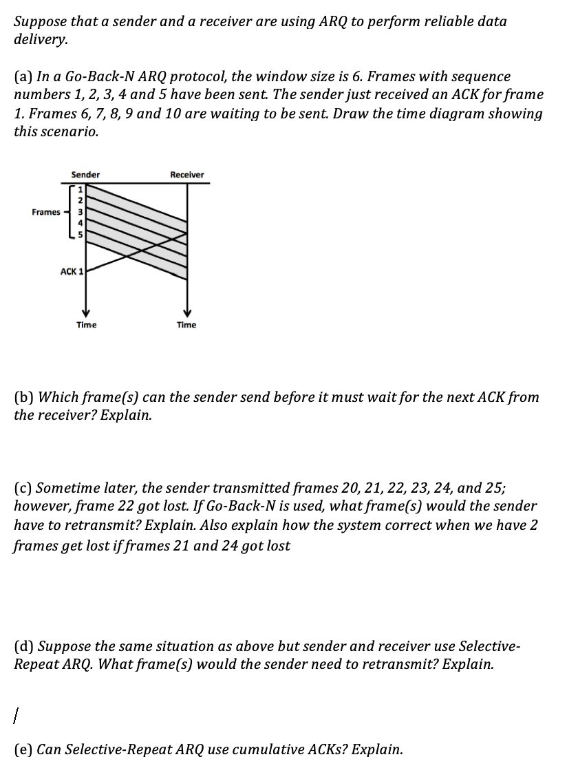 Solved Suppose that a sender and a receiver are using ARQ to | Chegg.com
