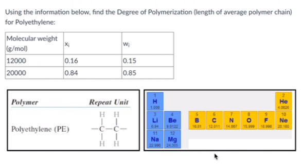 Solved Using the information below, find the Degree of | Chegg.com