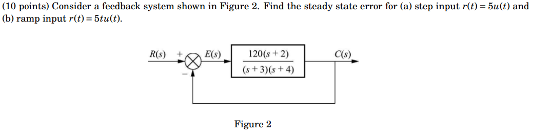 Solved (10 points) Consider a feedback system shown in | Chegg.com