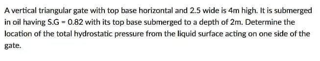 Solved A vertical triangular gate with top base horizontal | Chegg.com