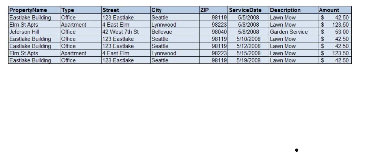 Please answer 5.5 and 5.6 and show chart screenshot | Chegg.com