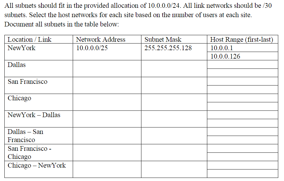 Solved You are hired by Network Services Inc. (NSI) to | Chegg.com