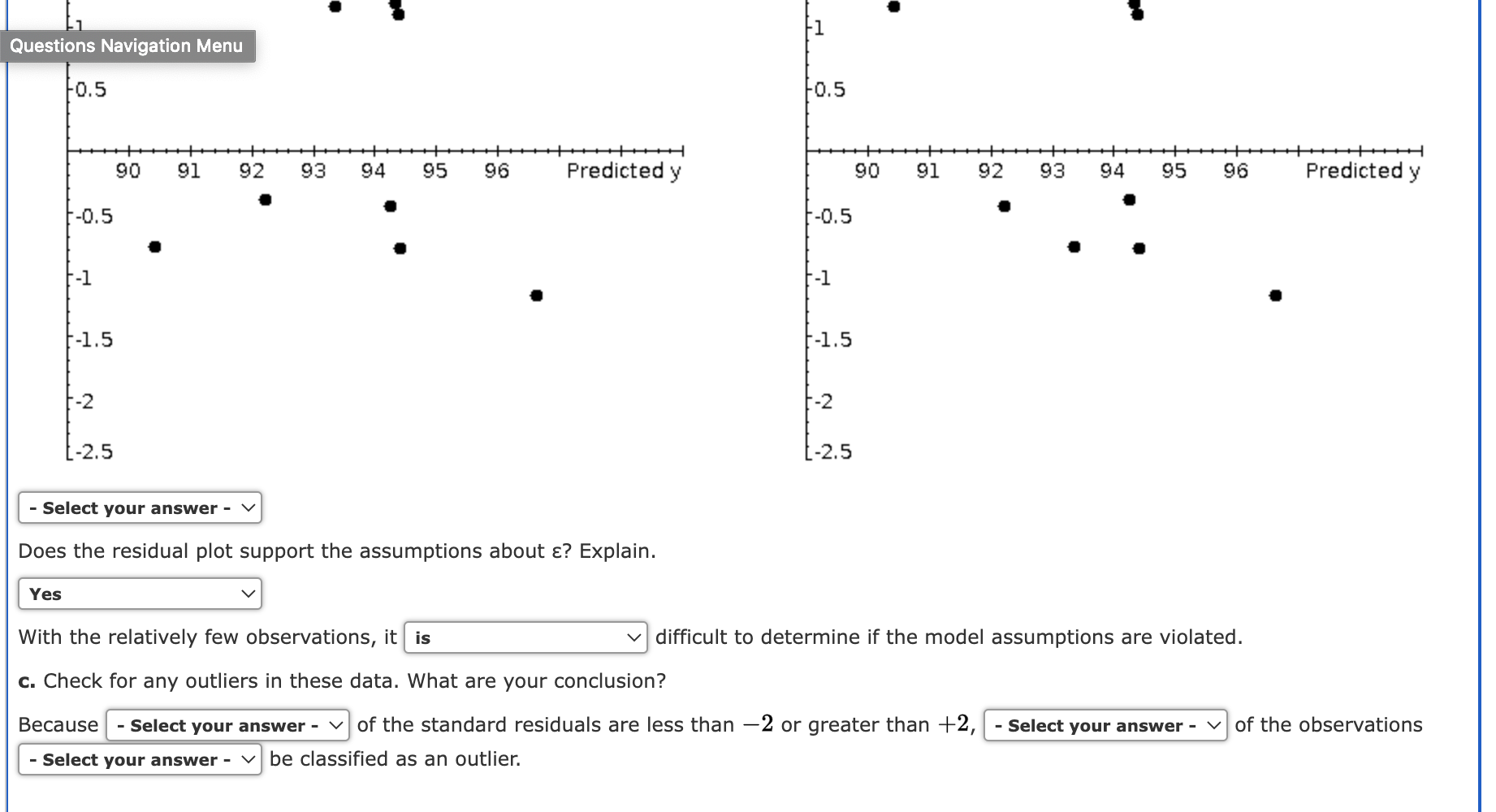 Solved The following data describes weekly gross revenue | Chegg.com