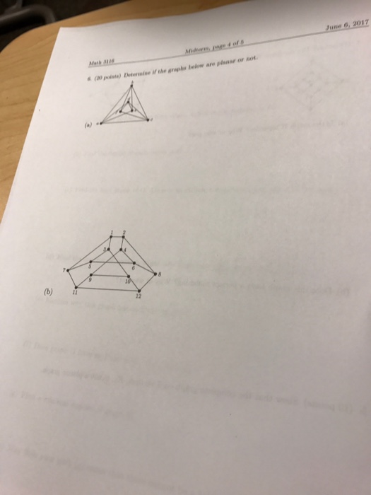 Solved Determine if the graphs below are planar or not. | Chegg.com