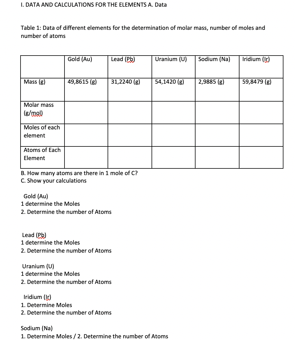 Solved 1. DATA AND CALCULATIONS FOR THE ELEMENTS A. Data | Chegg.com