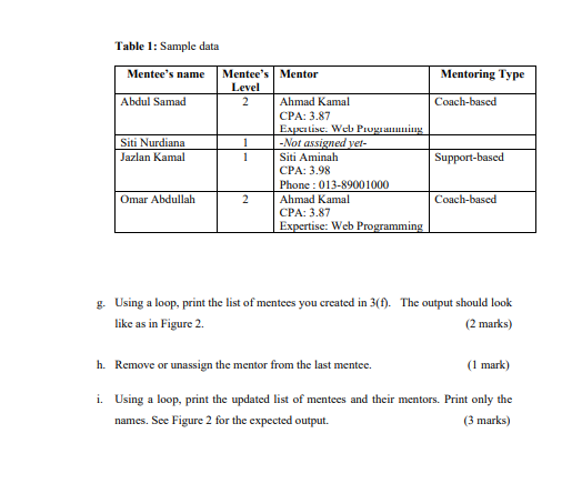 Solved 2. The problem given above involves several OOP | Chegg.com