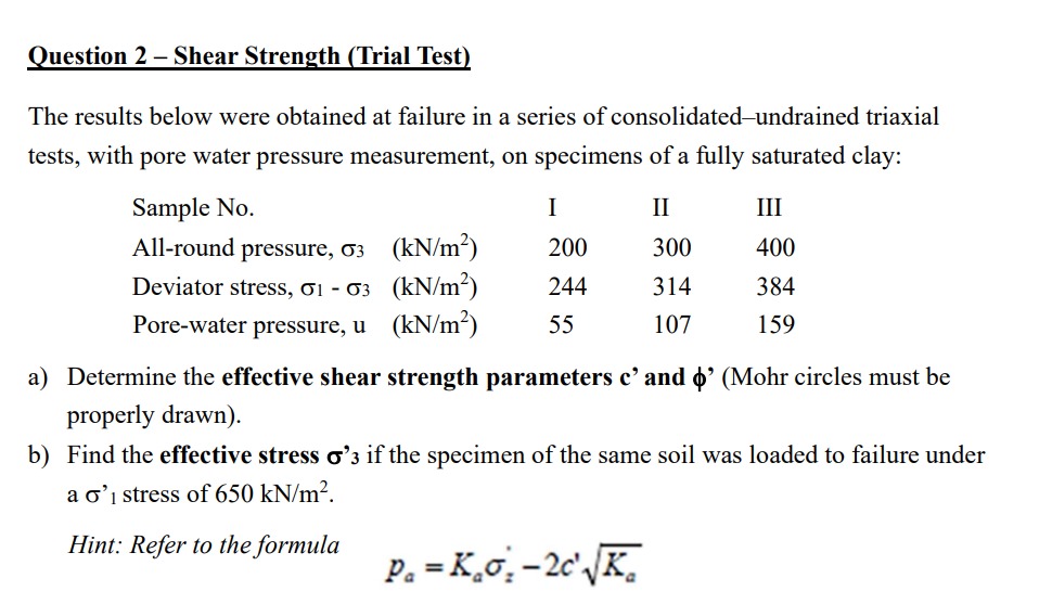 Solved Question 2 - ﻿Shear Strength (Trial ﻿Test)The results | Chegg.com