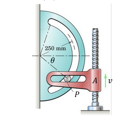 Solved The motion of the pin P in the fixed circular slot is | Chegg.com