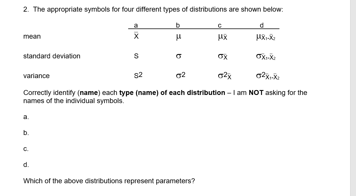Solved 2. The appropriate symbols for four different types | Chegg.com