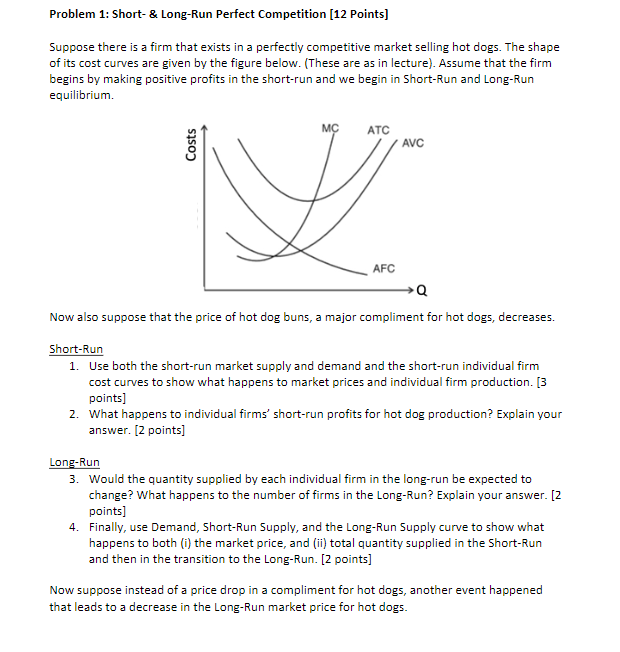 Solved Problem 1: Short- & Long-Run Perfect Competition (12 | Chegg.com