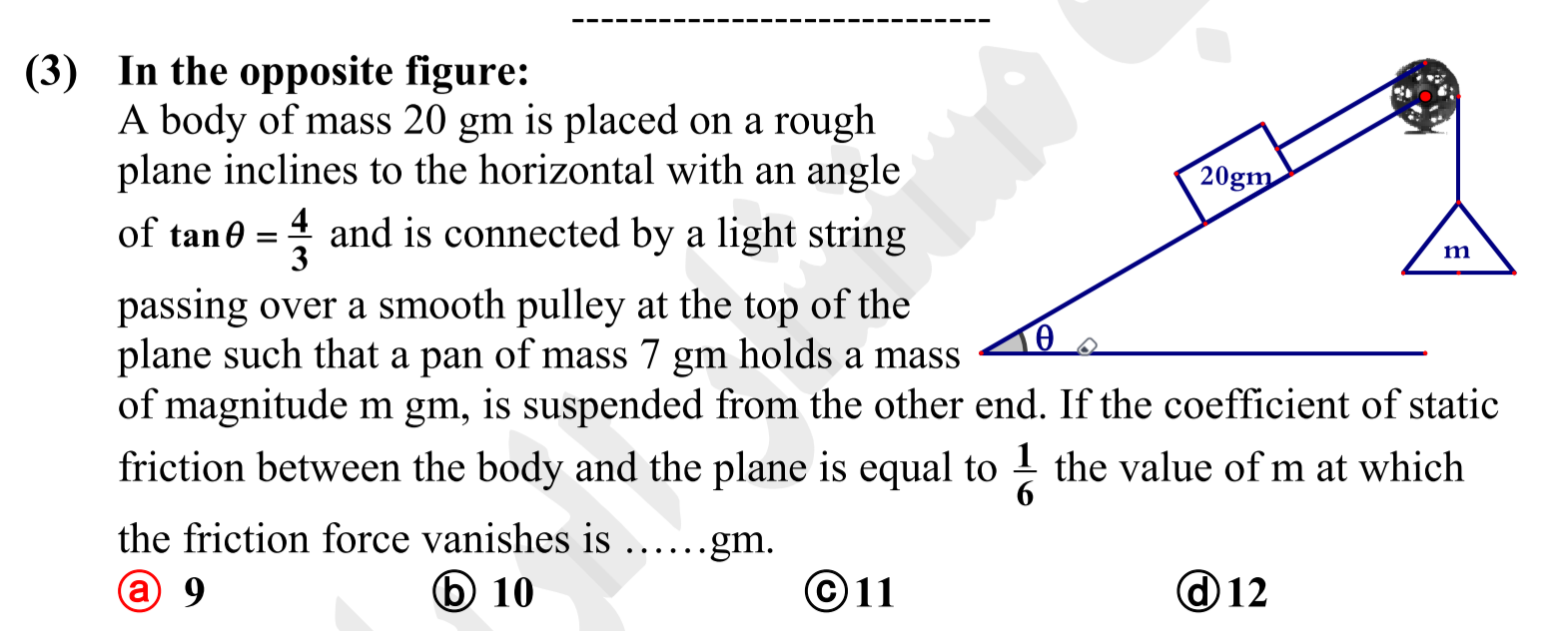 Solved In the opposite figure: A body of mass 20gm is placed | Chegg.com