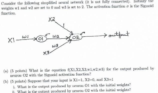 Solved Consider the following simplified neural network (it | Chegg.com