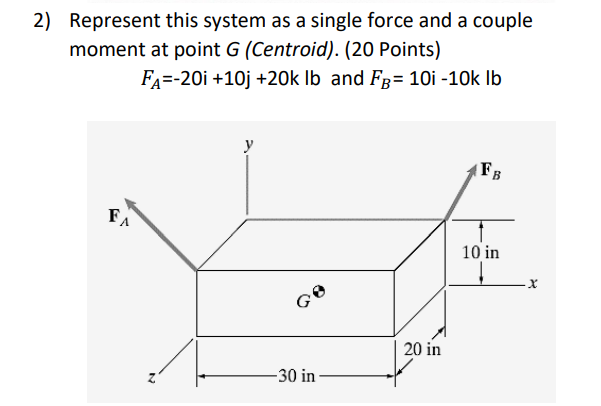 Solved 2) Represent this system as a single force and a | Chegg.com