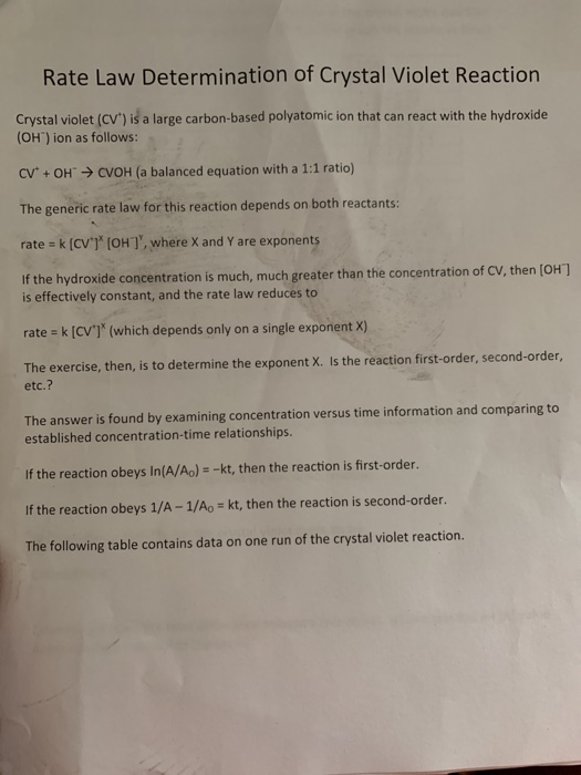 Solved Rate Law Determination of Crystal Violet Reaction | Chegg.com
