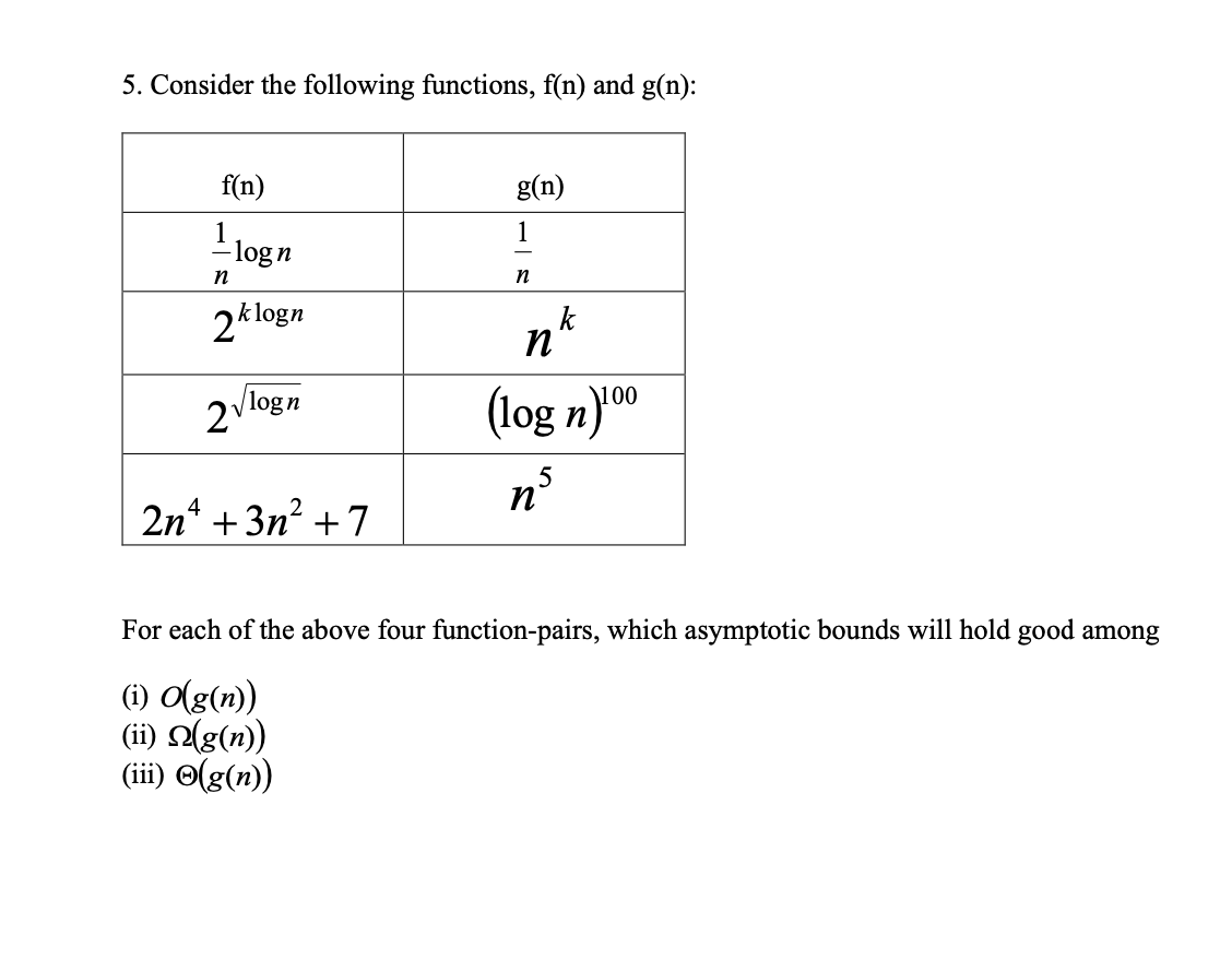 Solved 5. Consider the following functions, f(n) and g(n) : | Chegg.com
