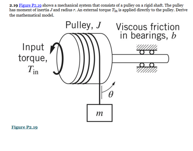 Solved 2.19 Figure P2.19 shows a mechanical system that | Chegg.com