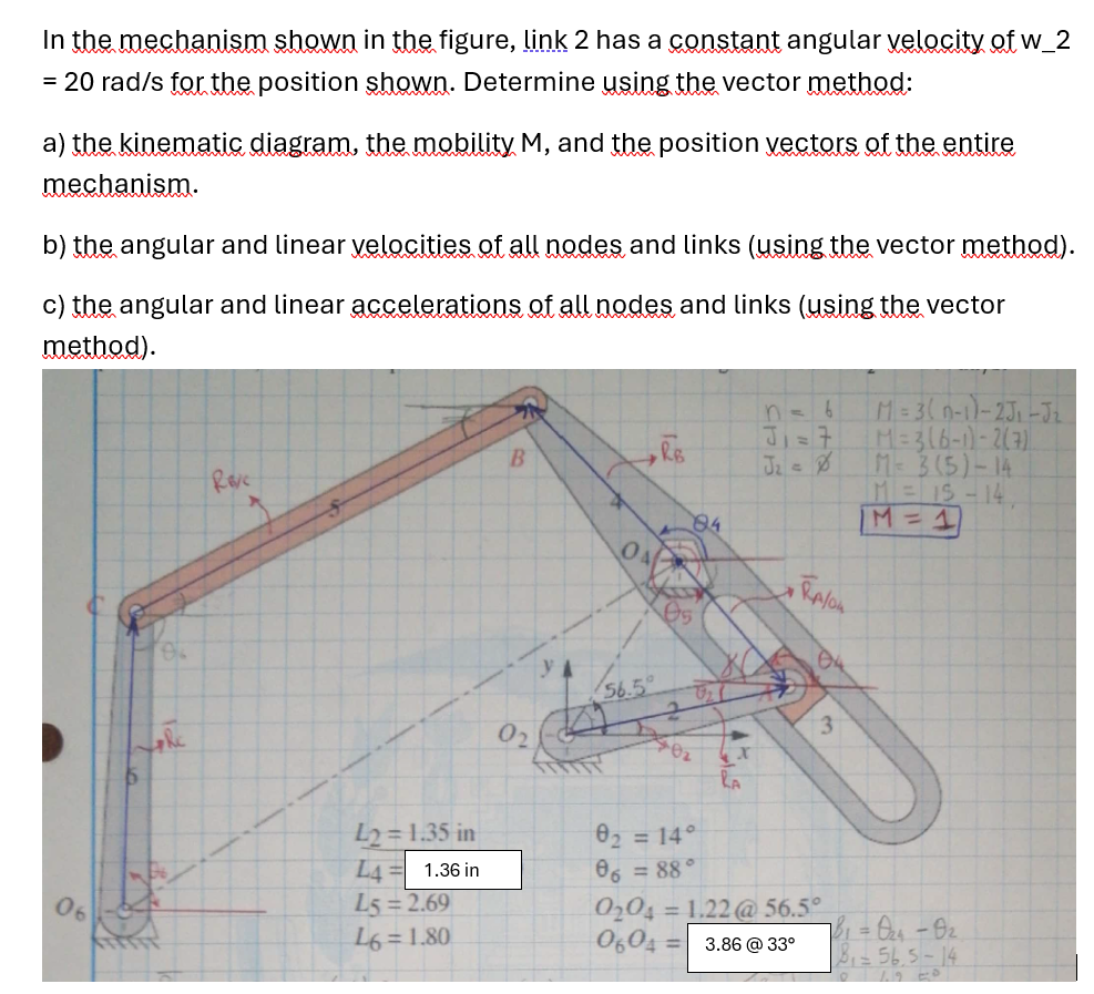 In the mechanism shown in the figure, link 2 ﻿has a | Chegg.com
