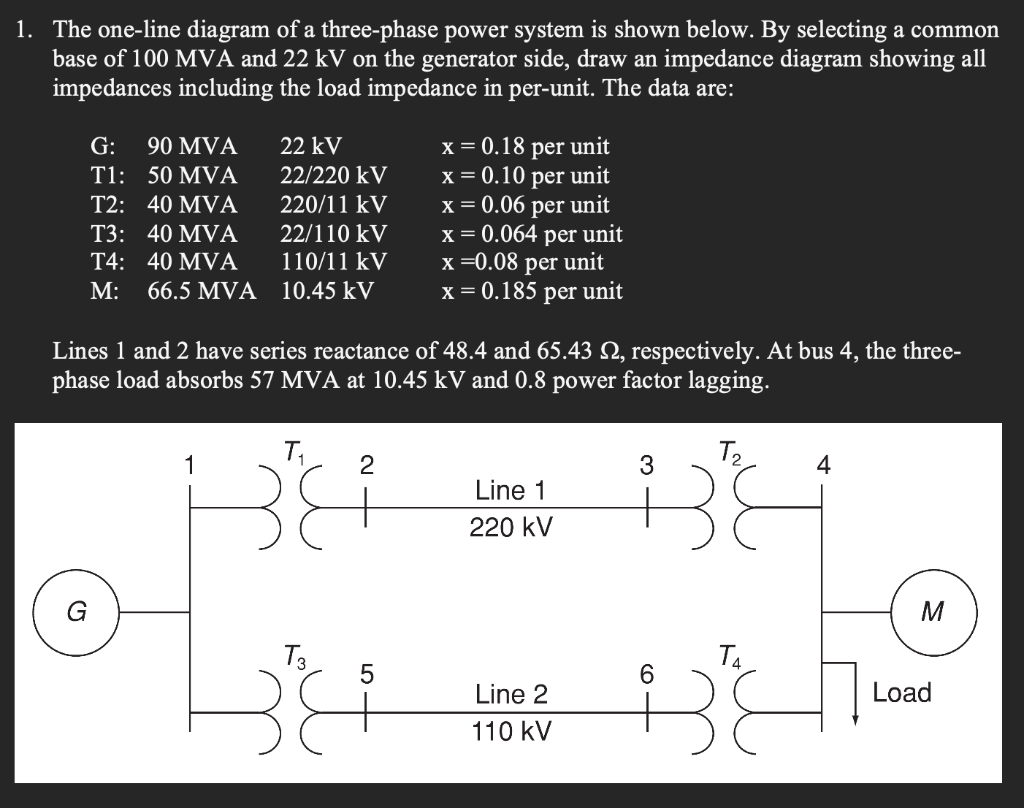 Solved The one-line diagram of a three-phase power system is | Chegg.com