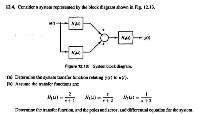 Solved 12.4. Consider a system represented by the block | Chegg.com
