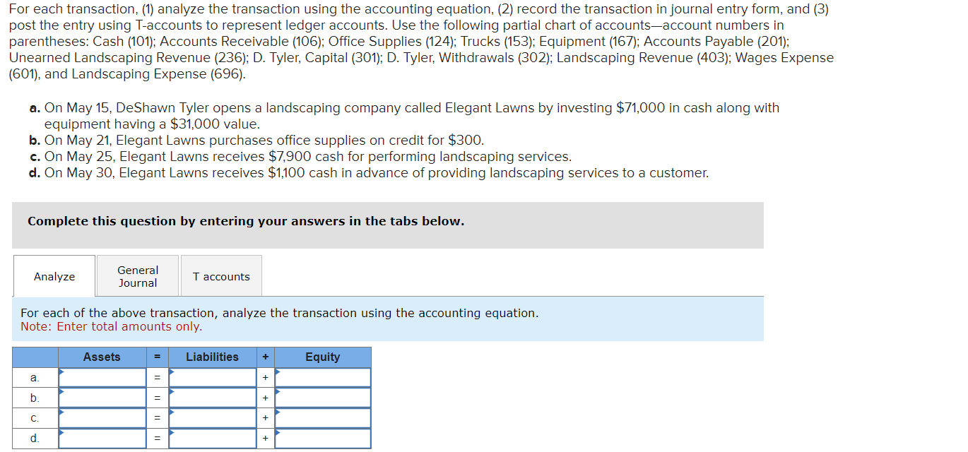 Solved For each transaction, (1) analyze the transaction | Chegg.com