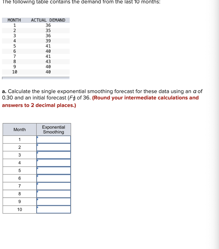 Solved b. Calculate the exponential smoothing with trend | Chegg.com