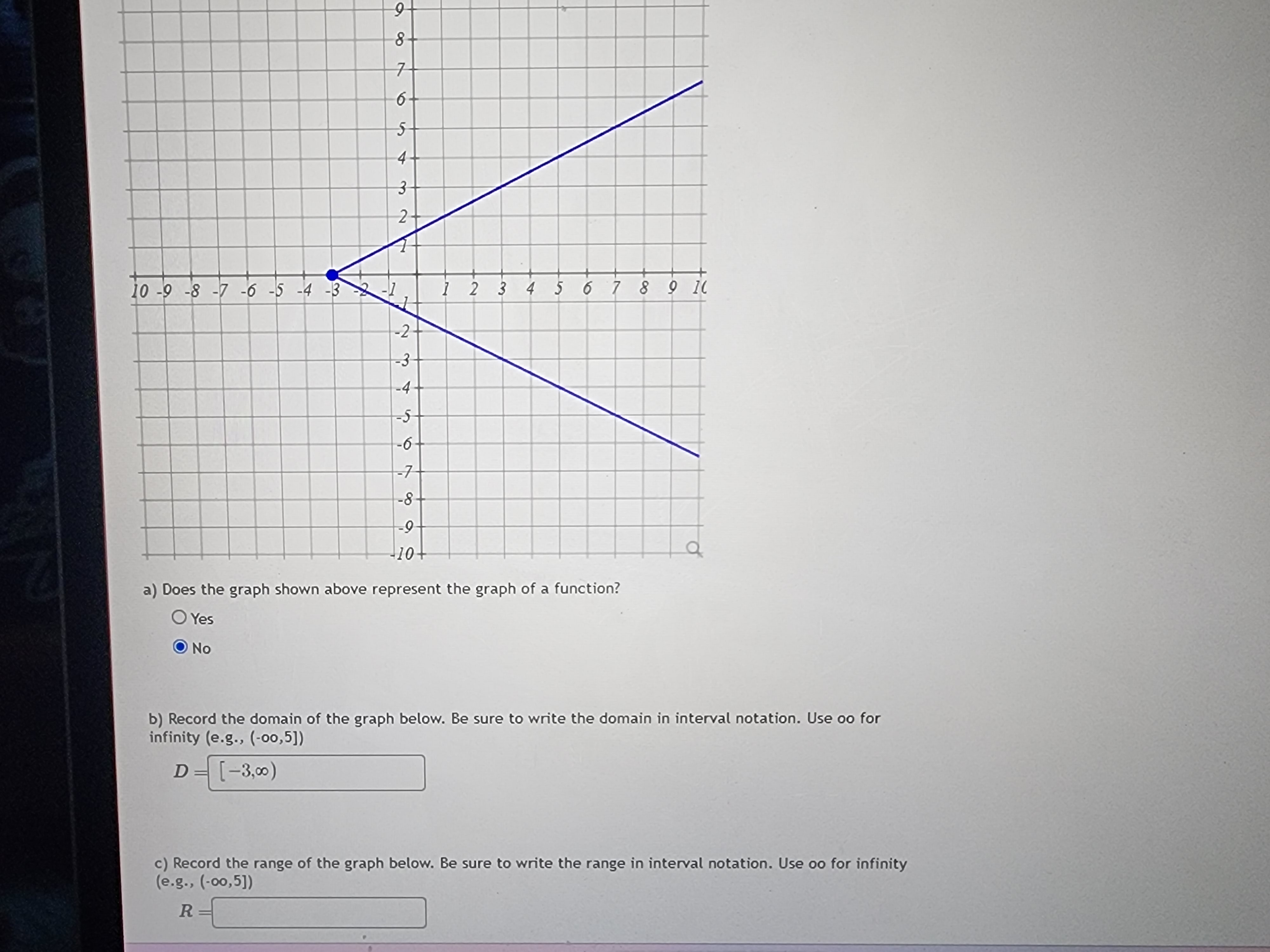 Solved a) Does the graph shown above represent the graph of | Chegg.com